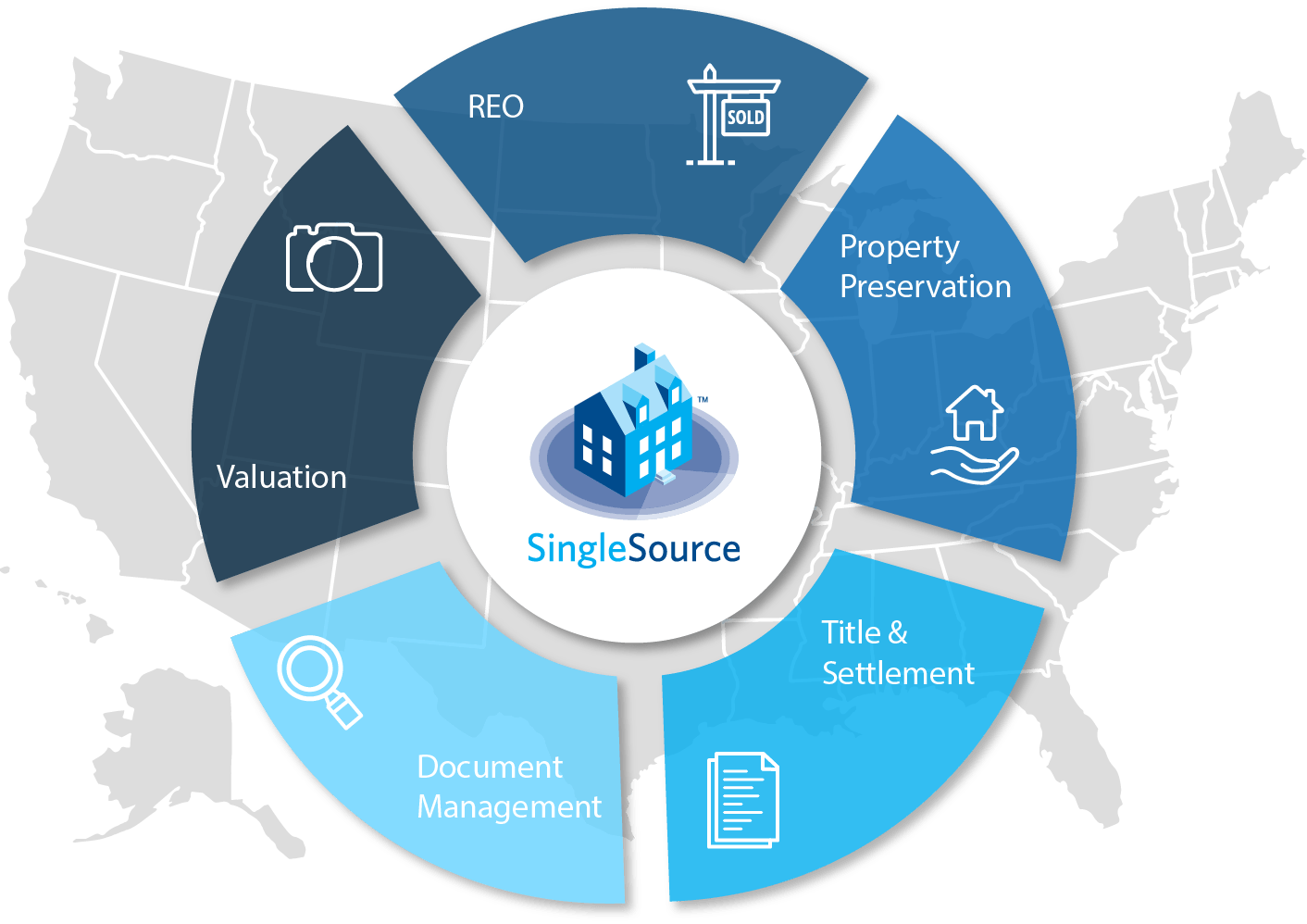 About Us - SingleSource Property Solutions